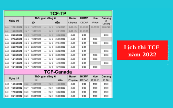 🇫🇷 Tin Pháp: Cập nhật lịch thi TCF 2022 - Tư vấn Du học SmartA
